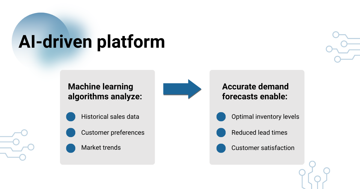 The Positive Impact of AI and Digital Transformation | Victoria Fide