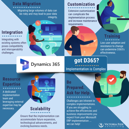 D365 Implementation: Best Practices and Expert Tips